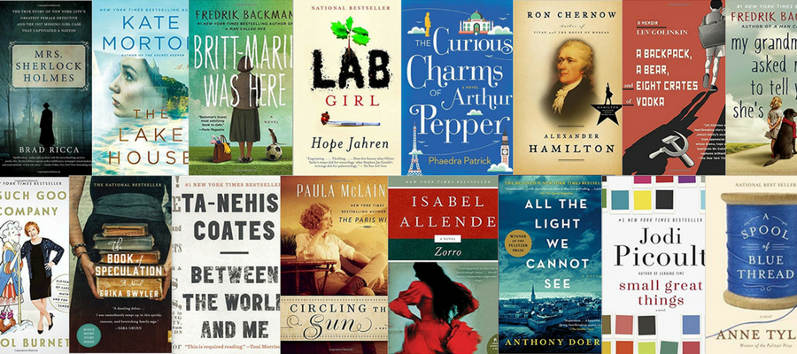 Join a Book Club! | St. Tammany Parish Library